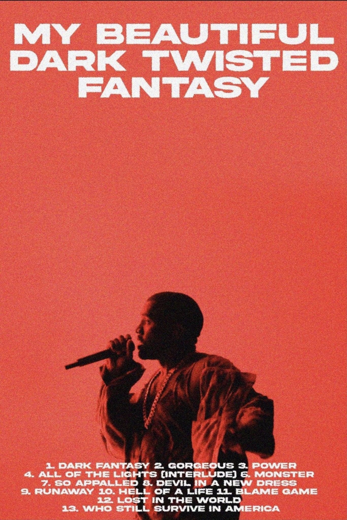 My Beautiful Dark Twisted Fantasy ‘Tracklist’ Poster – Posters Plug