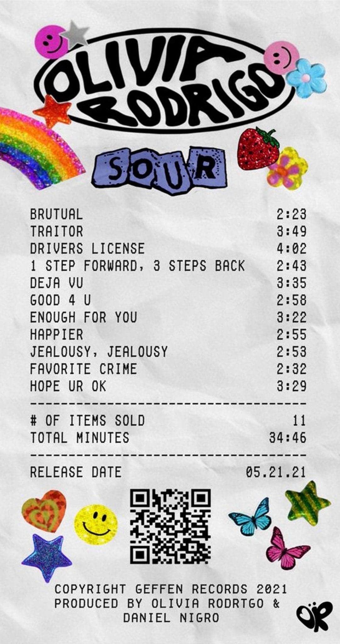 Olivia Rodrigo 'Sour Album Receipt' Poster – Posters Plug